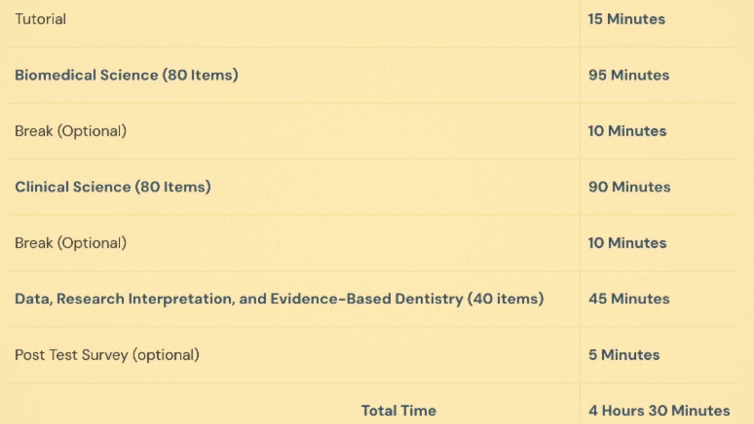 ADAT Exam Guide: How Dental Students Can Prepare & Succeed