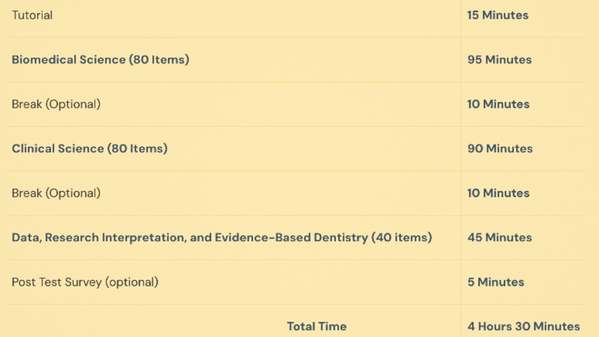 ADAT Exam Guide: How Dental Students Can Prepare & Succeed