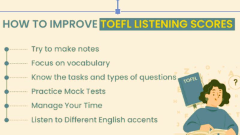 TOEFL Success Blueprint: Strategies for a High Score